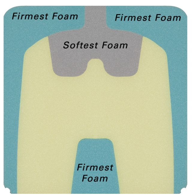 Varilite Evolution Cushion - Varilite Air Wheelchair Cushions